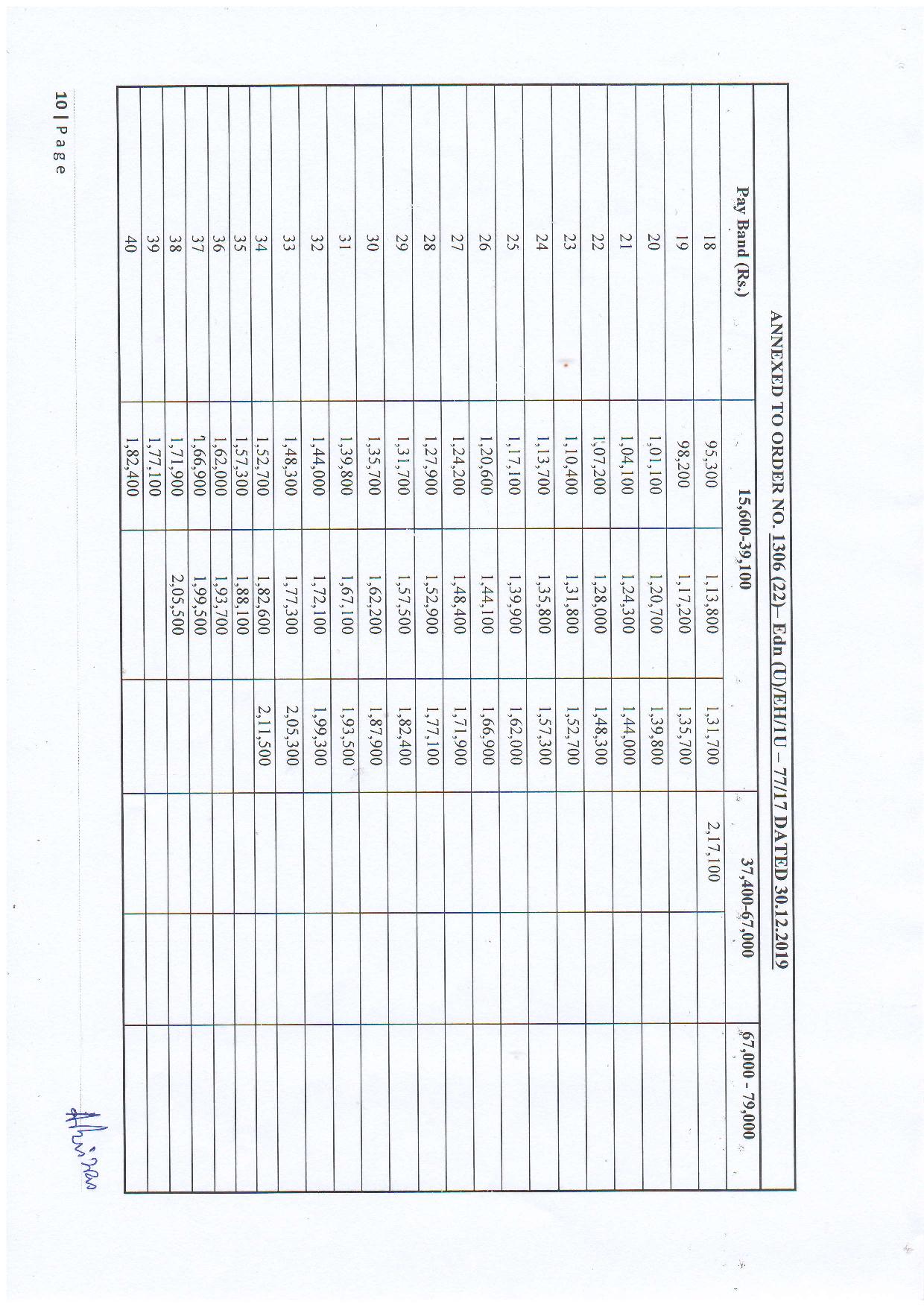 SALARY STATEMENT